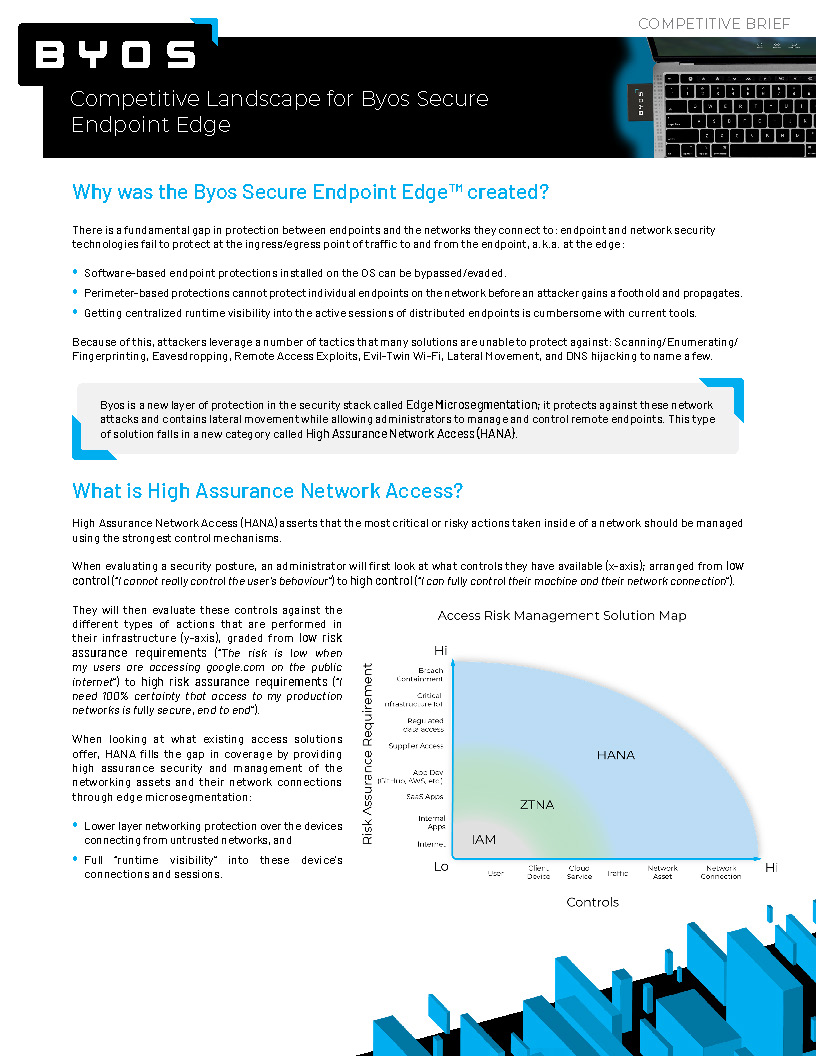 Resources — Byos - Edge Microsegmentation